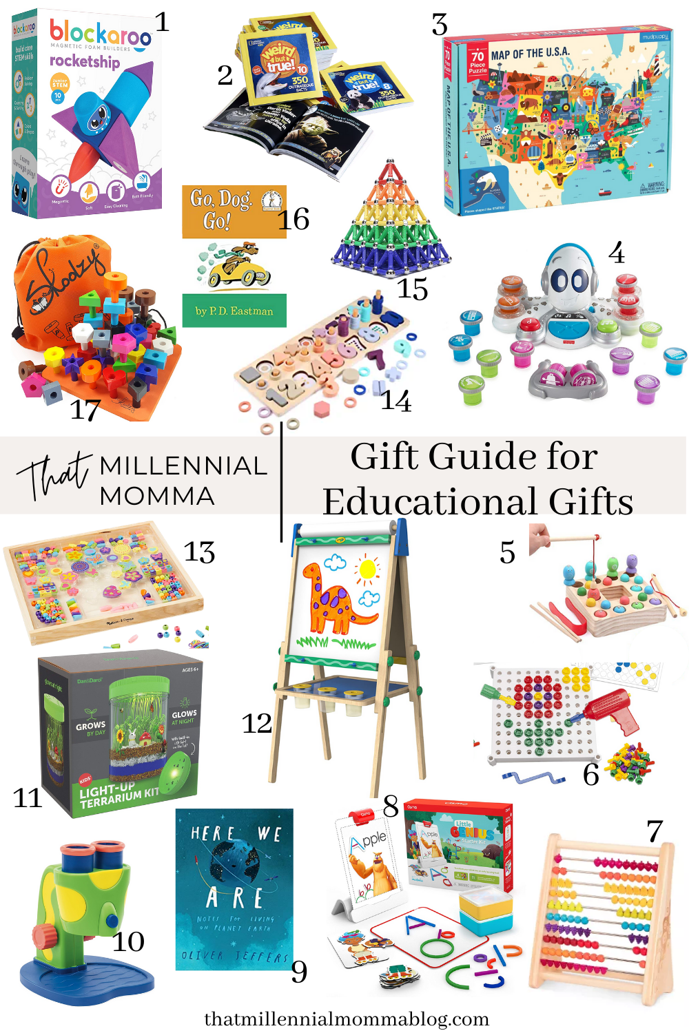 2020 Gift Guide for Educational Gifts — That Millennial Momma