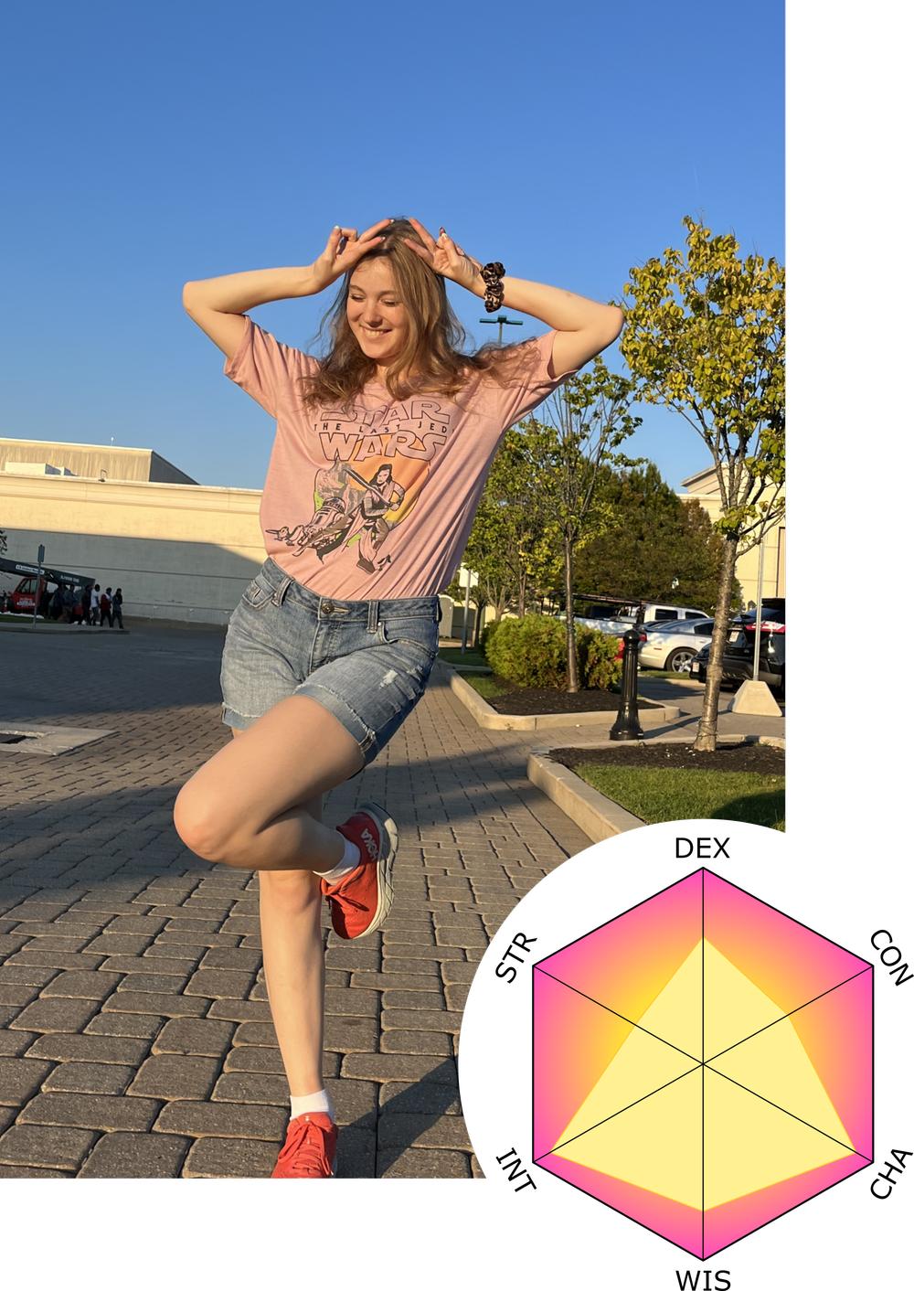 EBoard — DanceSport@OSU