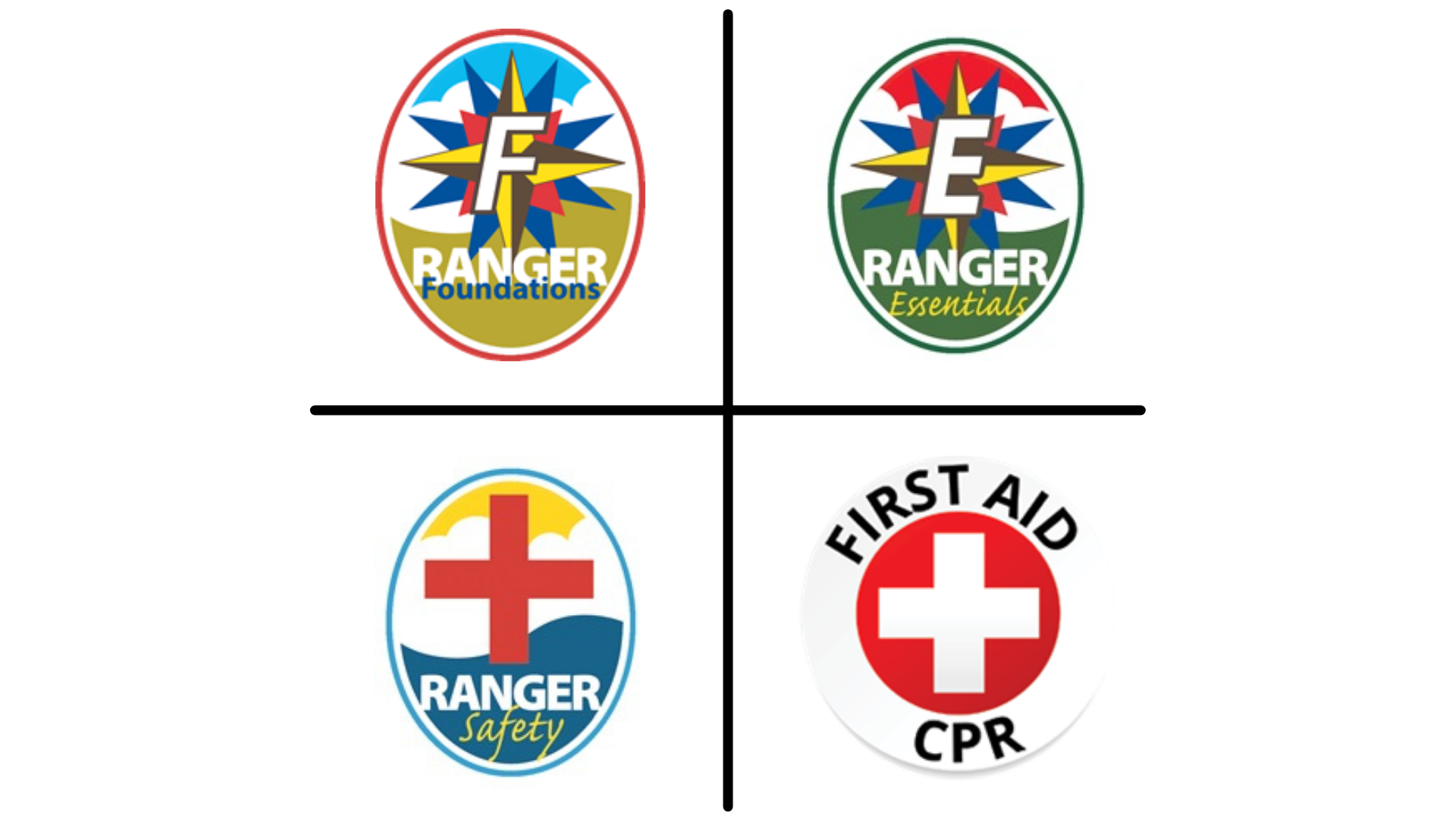 Division Leader Training Aug 13th Southern — Illinois Royal Rangers