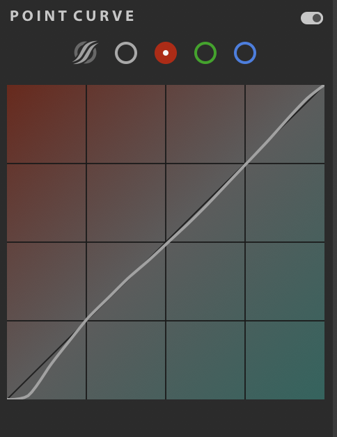 It's fall #3 -master the abnormal curve with the additional color curve ...