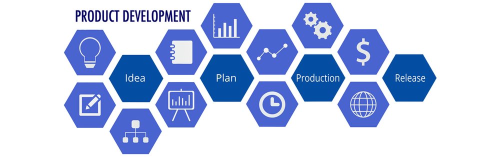 Product Development - Application Engineering — Polykote