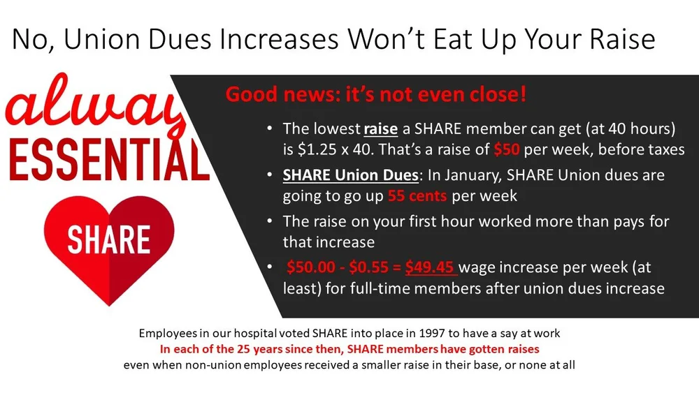 2024 Dues Rates Announced — SHARE at UMass Memorial