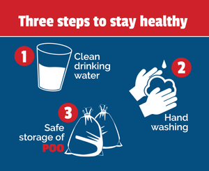 Emergency Toilet Project — Regional Disaster Preparedness Organization