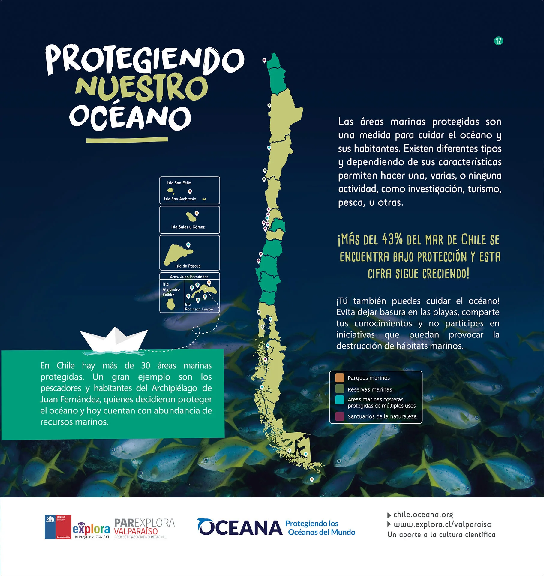 Ocean Literacy—Spanish — National Marine Educators Association