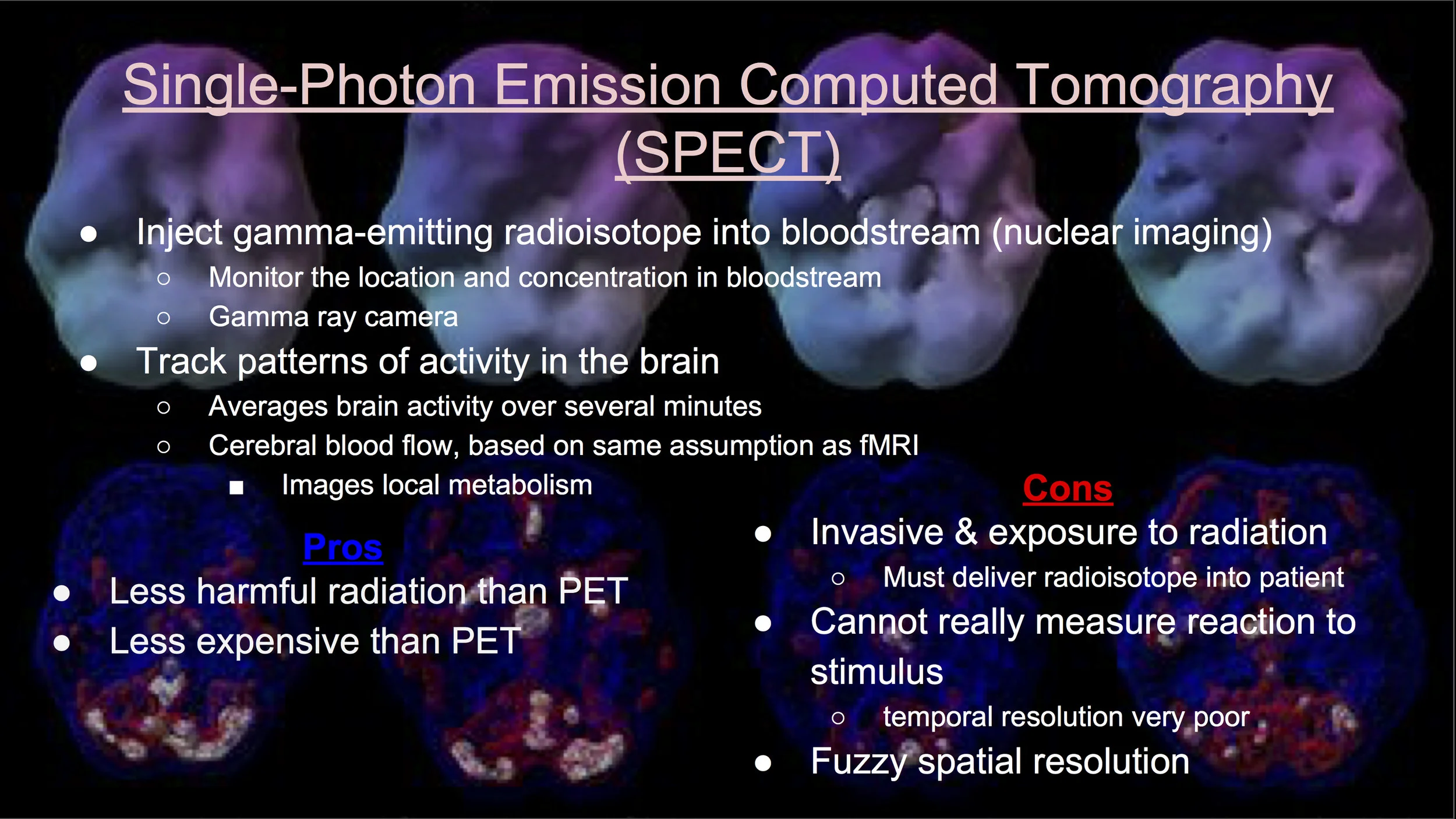Functional Neuroimaging Techniques — Institute of Neuro Innovation
