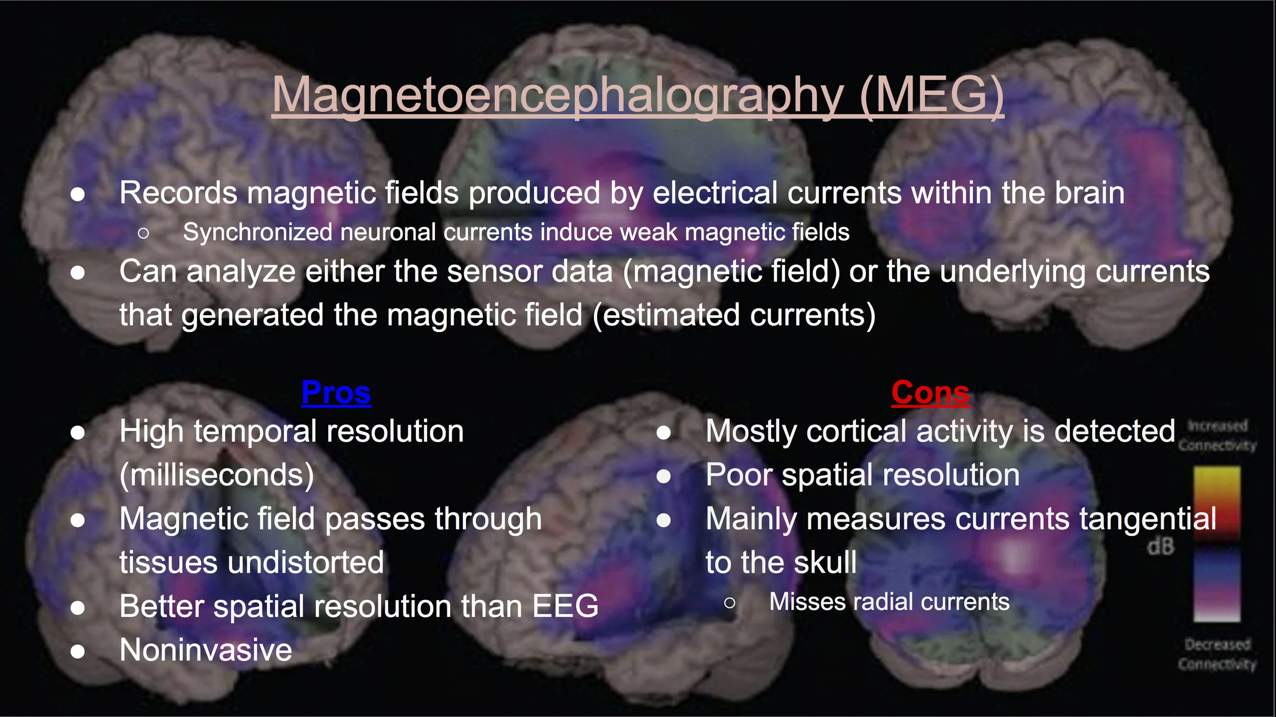 Functional Neuroimaging Techniques — Institute of Neuro Innovation