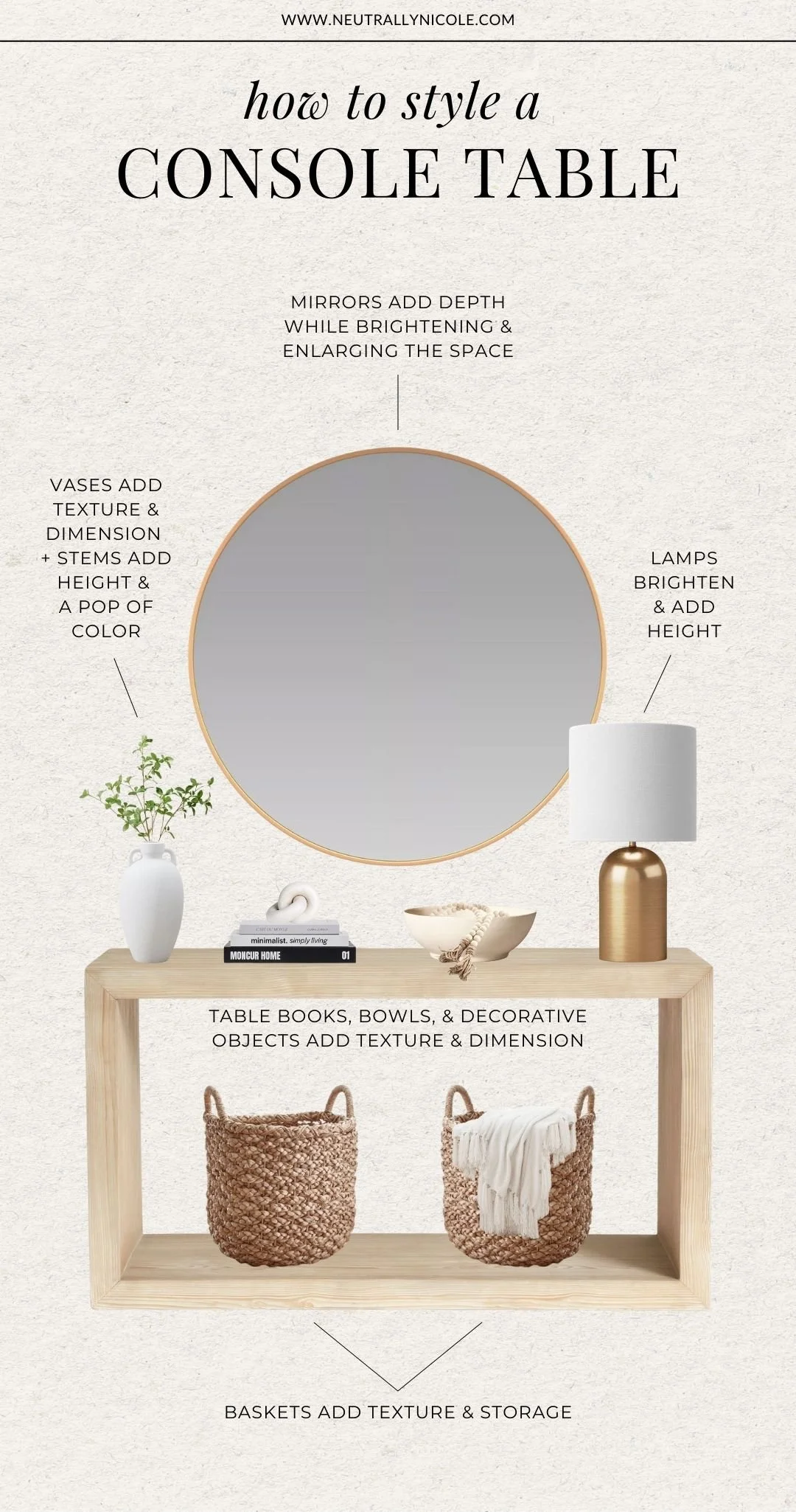 The Best Ways To Style A Console Table