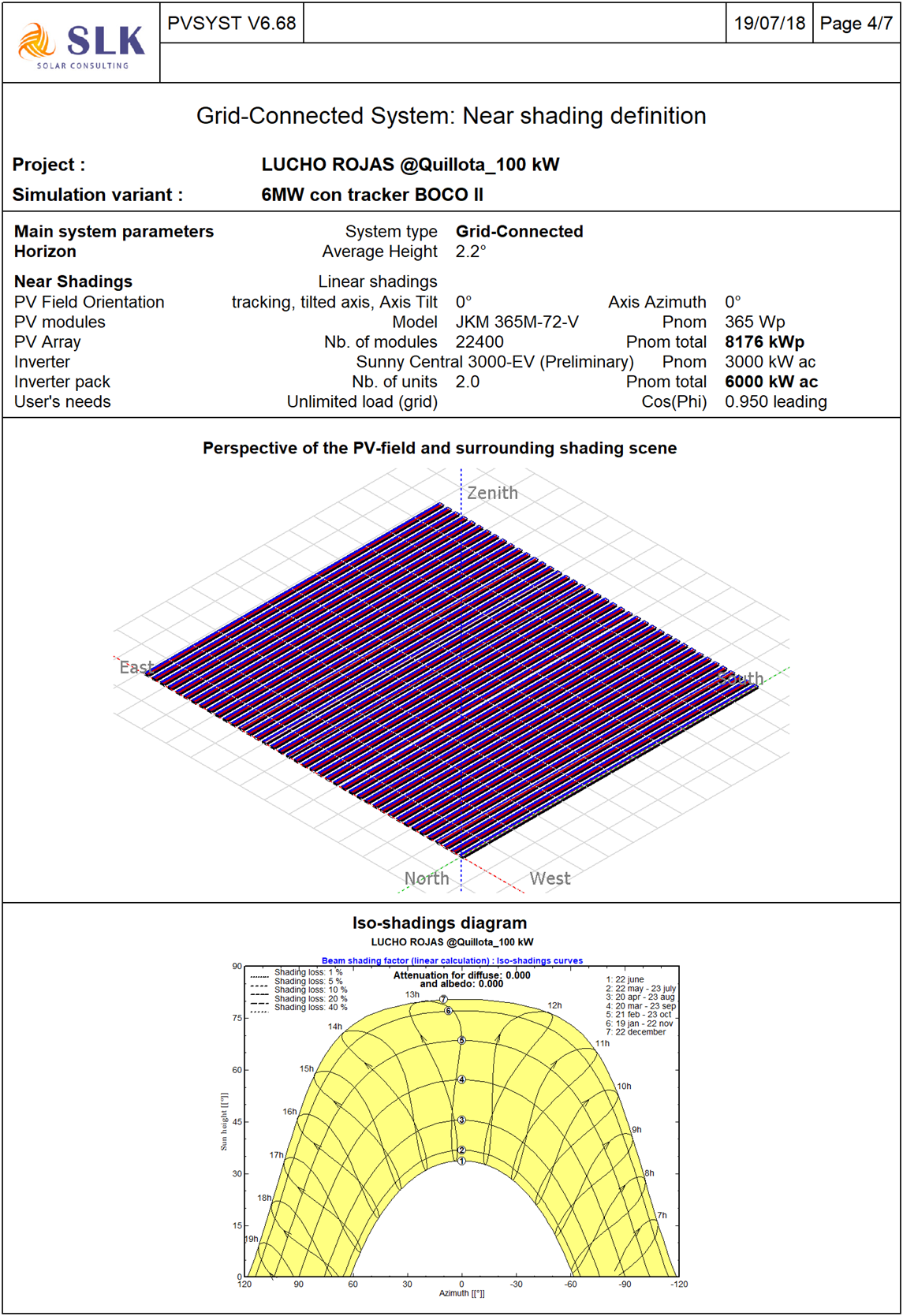 PVSyst Reports & Solar Assessments — SLK SOLAR CONSULTING