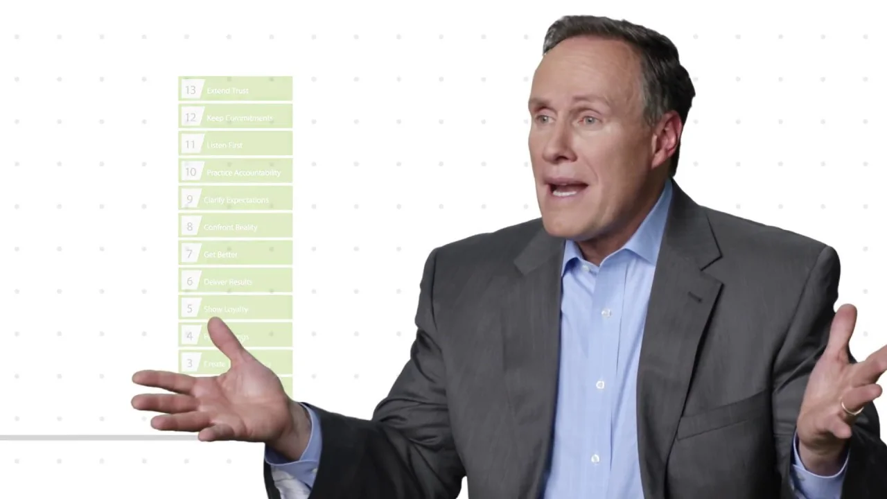 Book Promises — The Speed of Trust