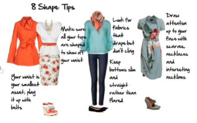 8 SHAPE — Rebecca Ffrancon Style