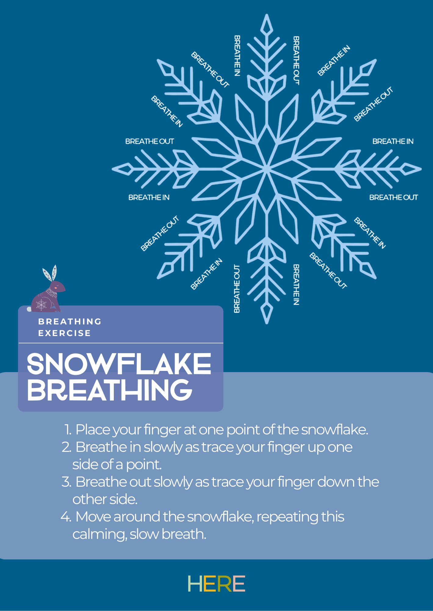 HERE Mindfulness - Resilient Deer In Winter Mindfulness Activities For ...