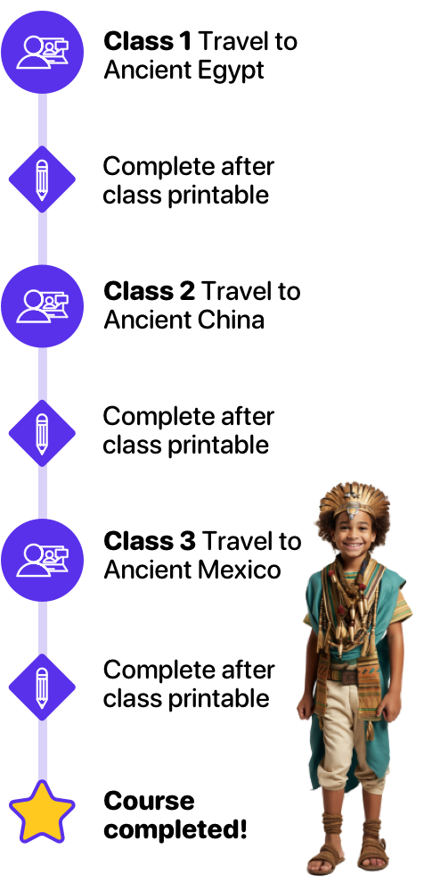 Ancient Social Class