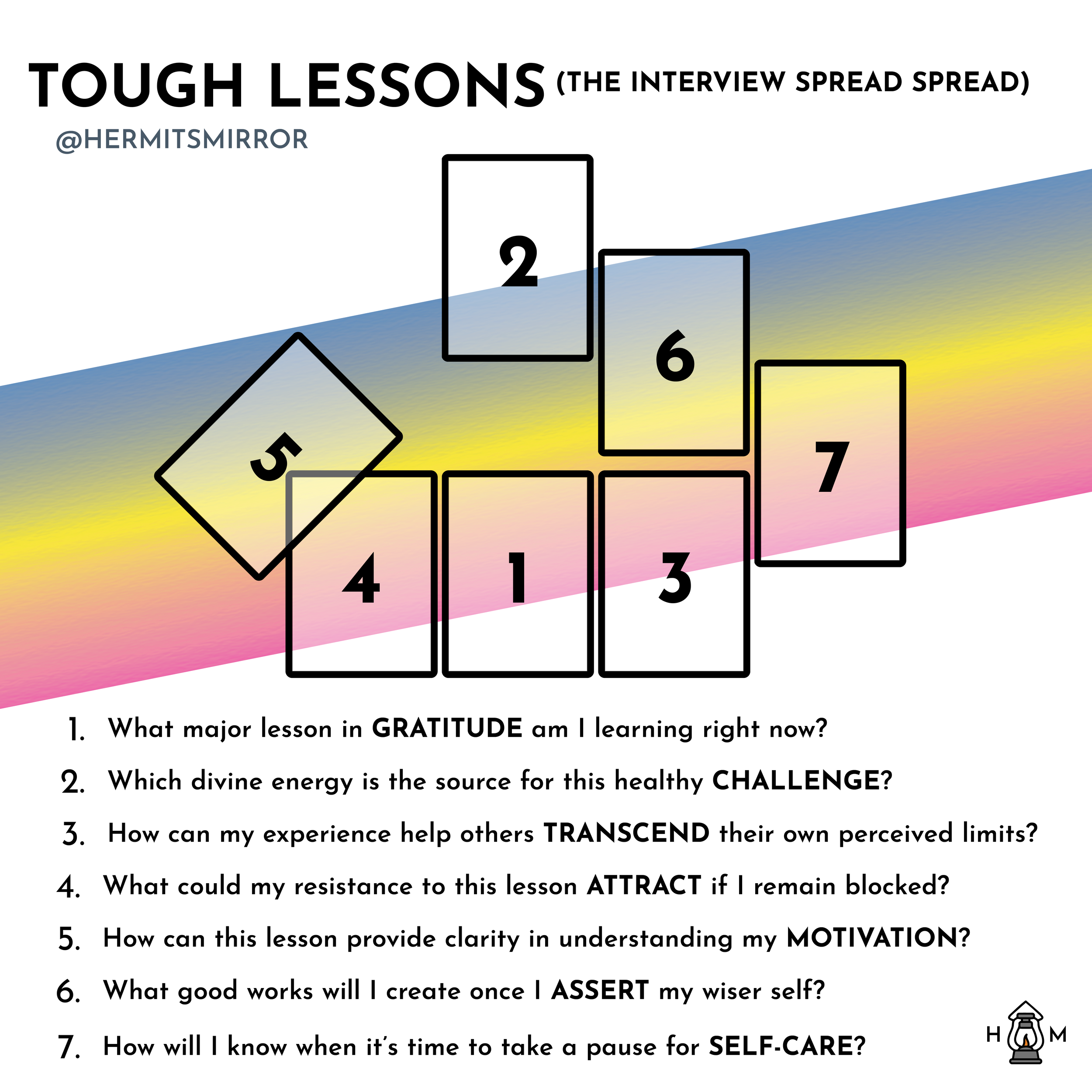 Deck Interview + Tarot Spread: Spread Machine Cards + Oracle — Hermit's ...