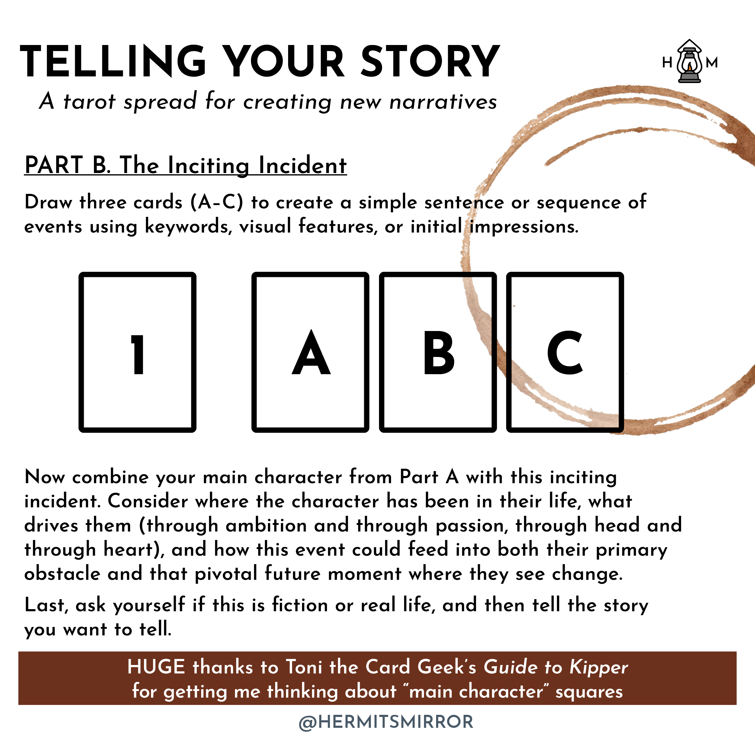 Spread: Telling Your Story — Hermit's Mirror