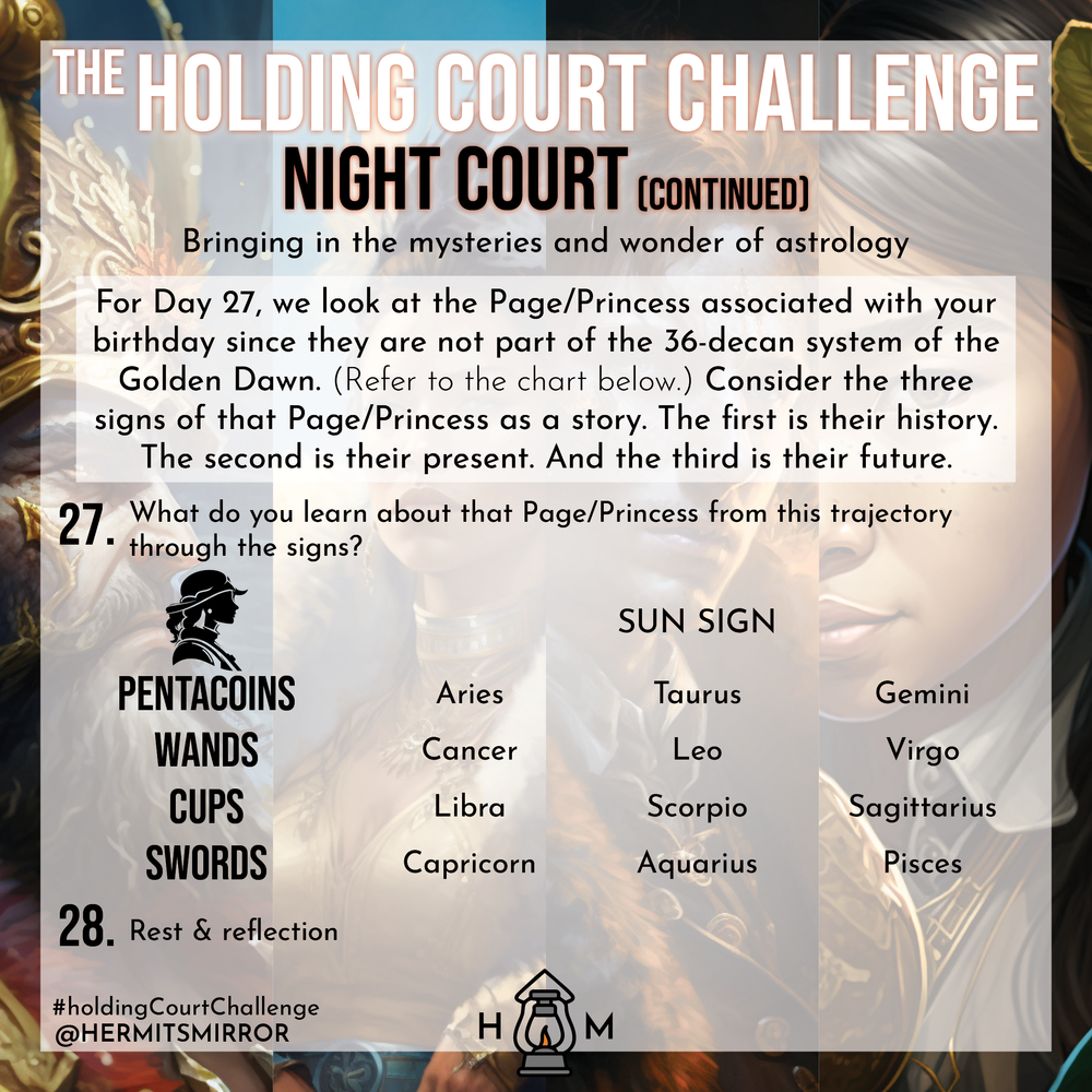 The Holding Court Challenge — Hermit's Mirror