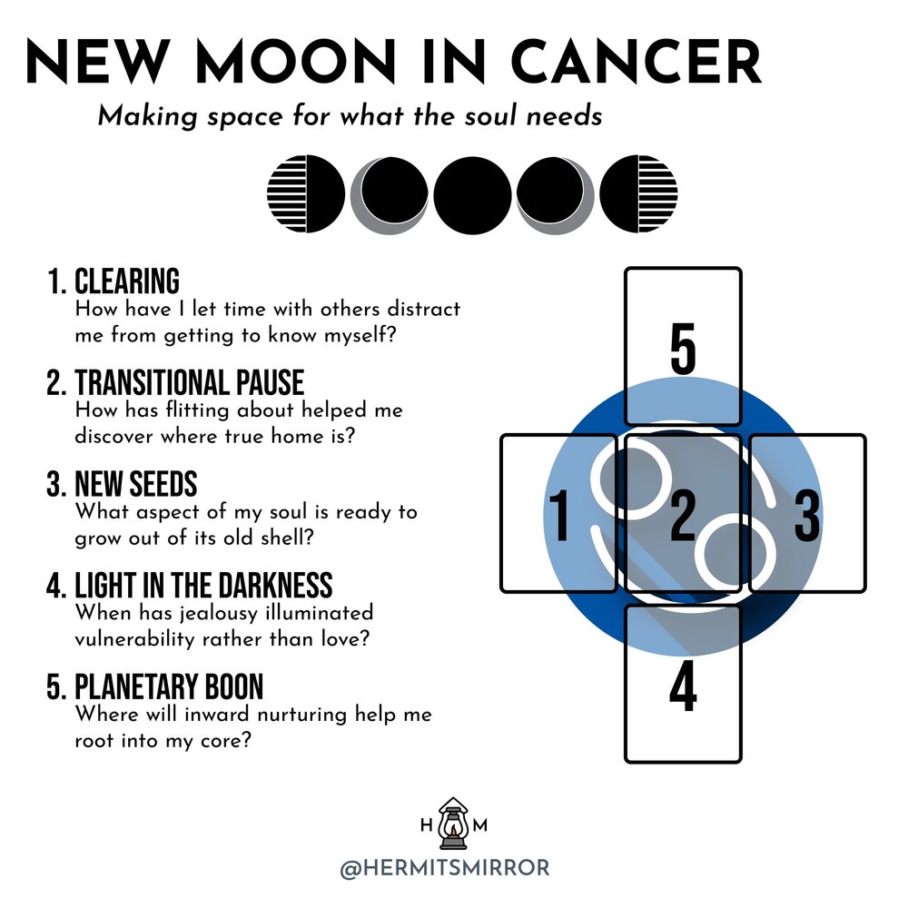 Tarot Spreads: New Moon in Cancer and Full Moon in Capricorn — Hermit's ...