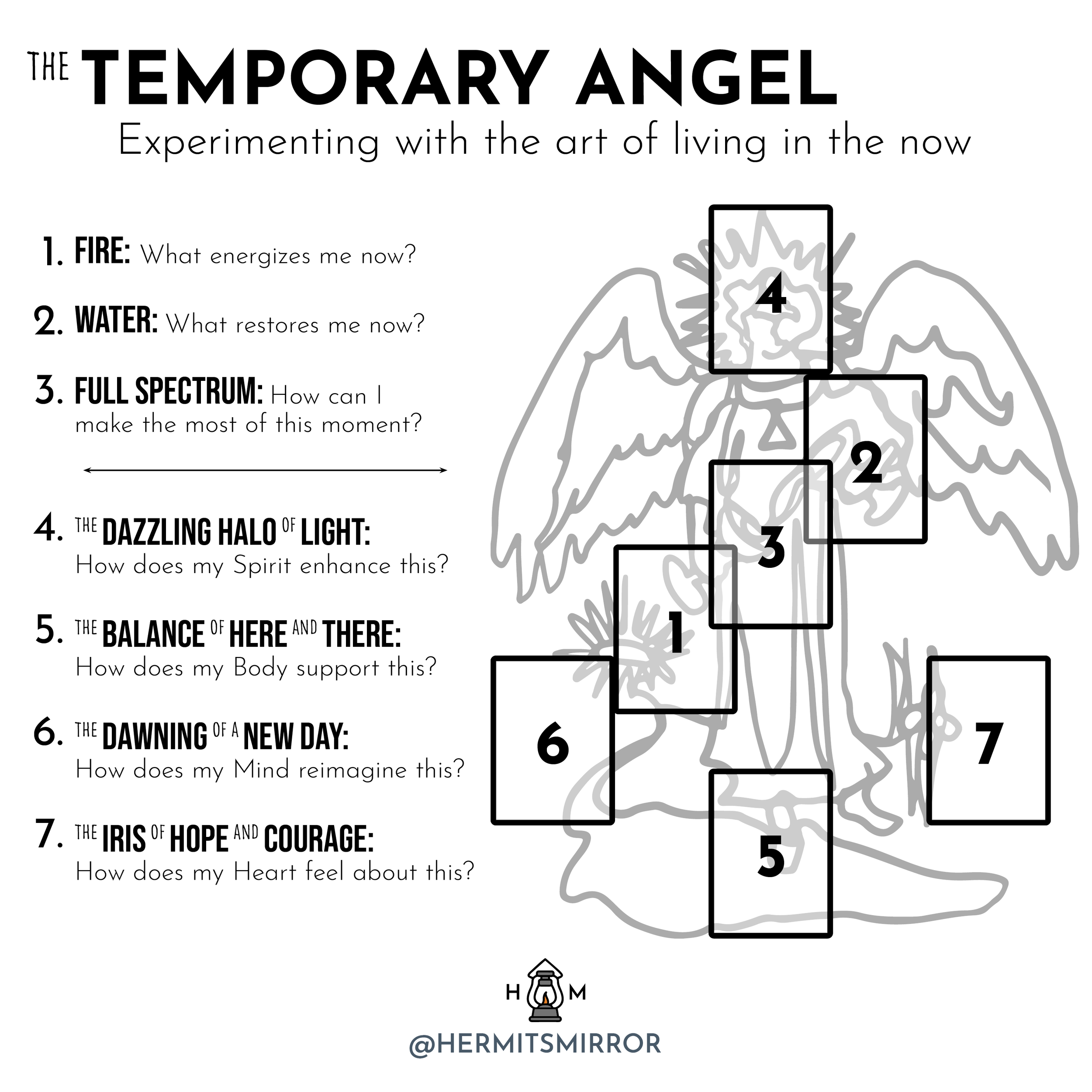 Tarot Spread: The Temporary Angel — Hermit's Mirror