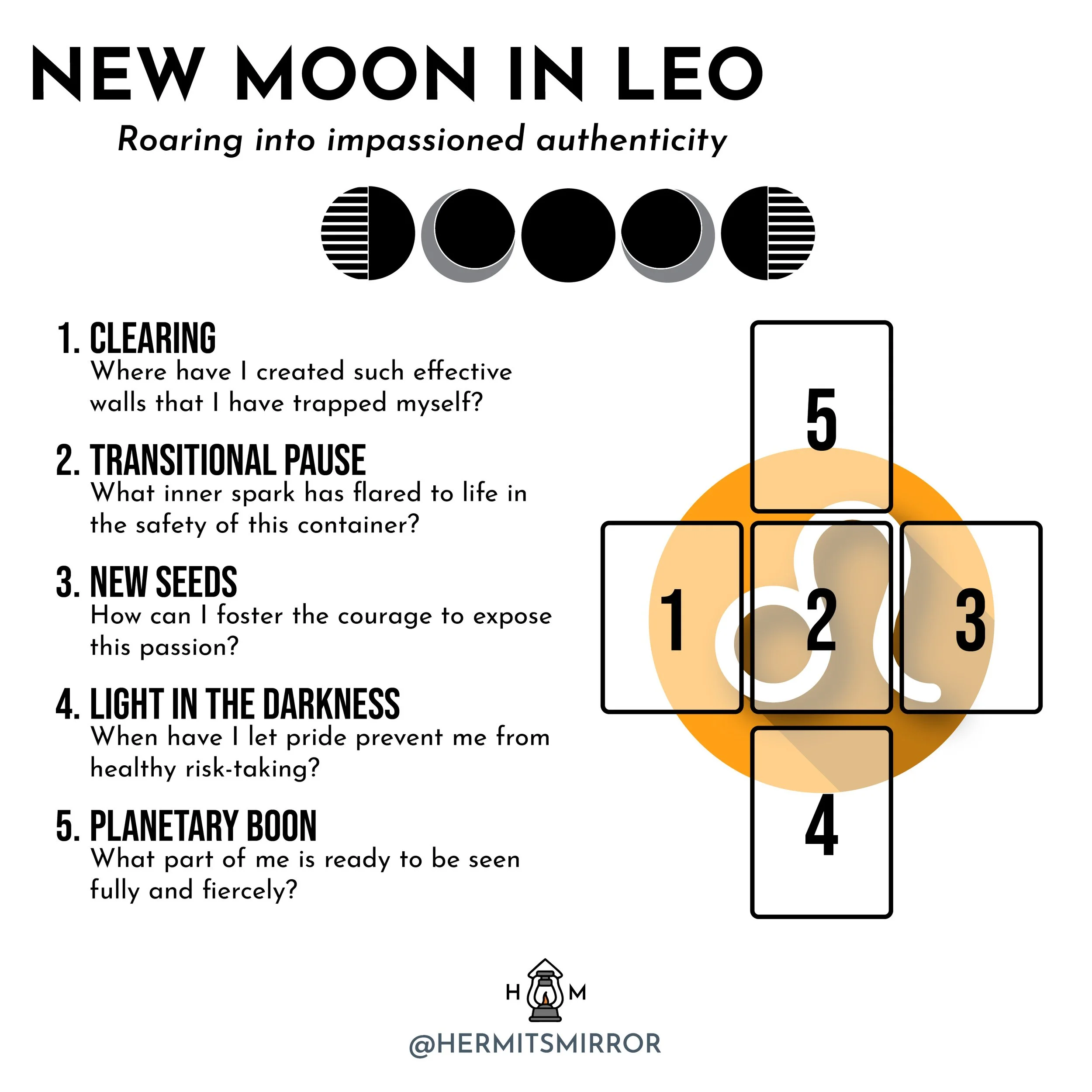 Tarot Spreads: New Moon in Leo and Full Moon in Aquarius — Hermit's Mirror