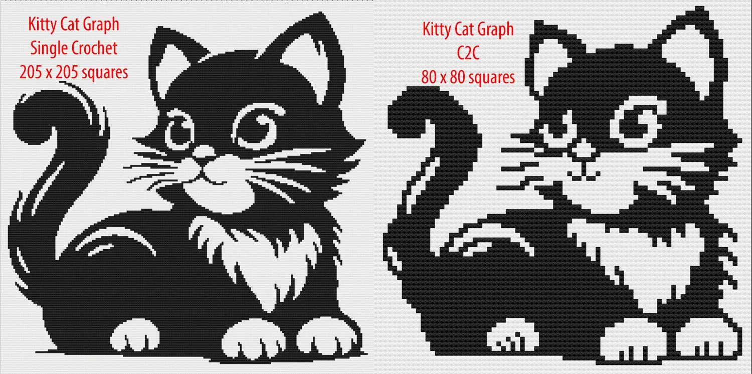 Mastering Graph Sizes