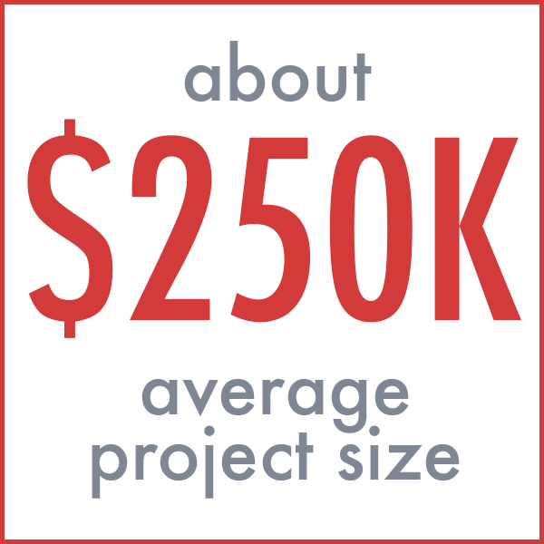 Our Story — Wolf Trail Engineering