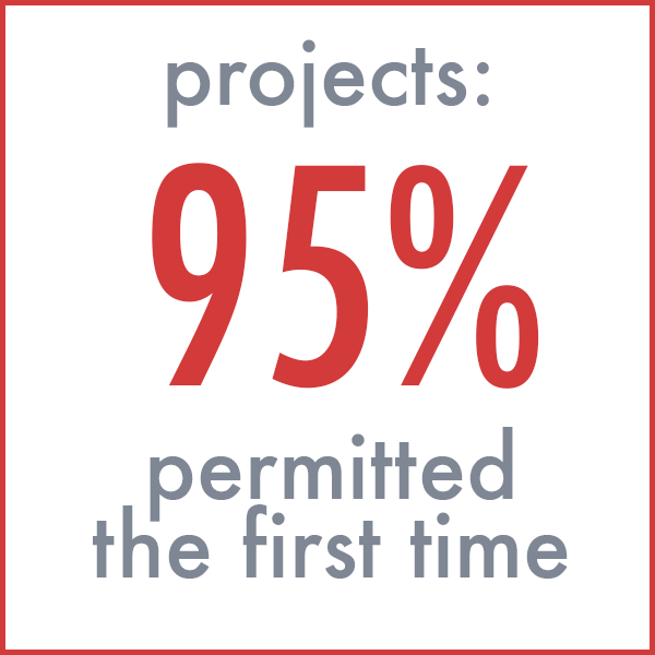 Our Story — Wolf Trail Engineering