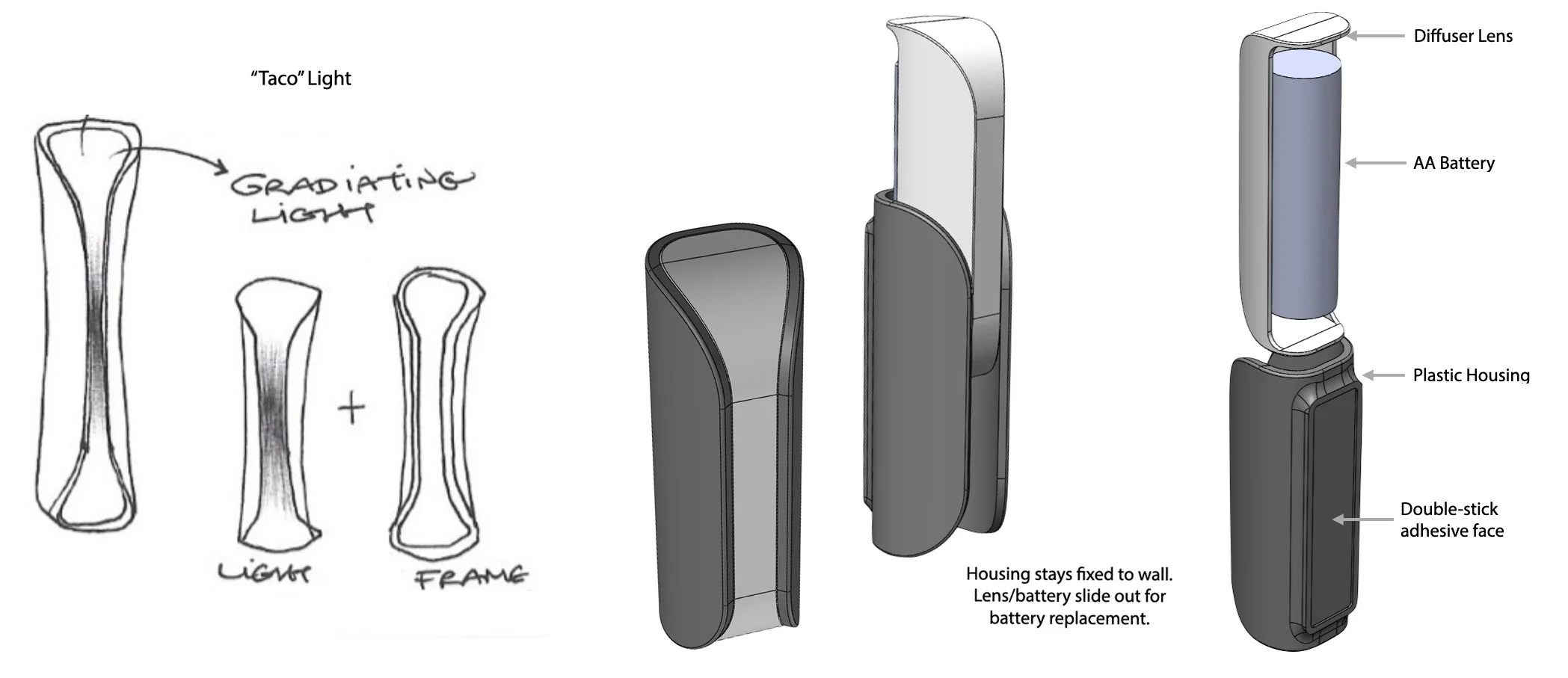 Beams — Anvil Studios