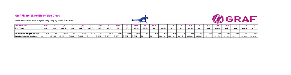 Matej Silecky, Silecky Sports, GRAF Figure Skates — Silecky Sports