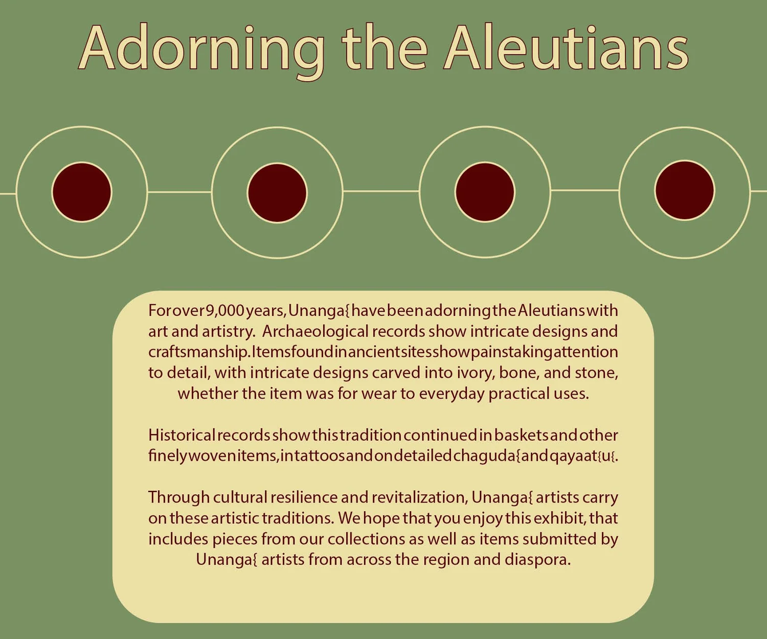 Museum of the Aleutians