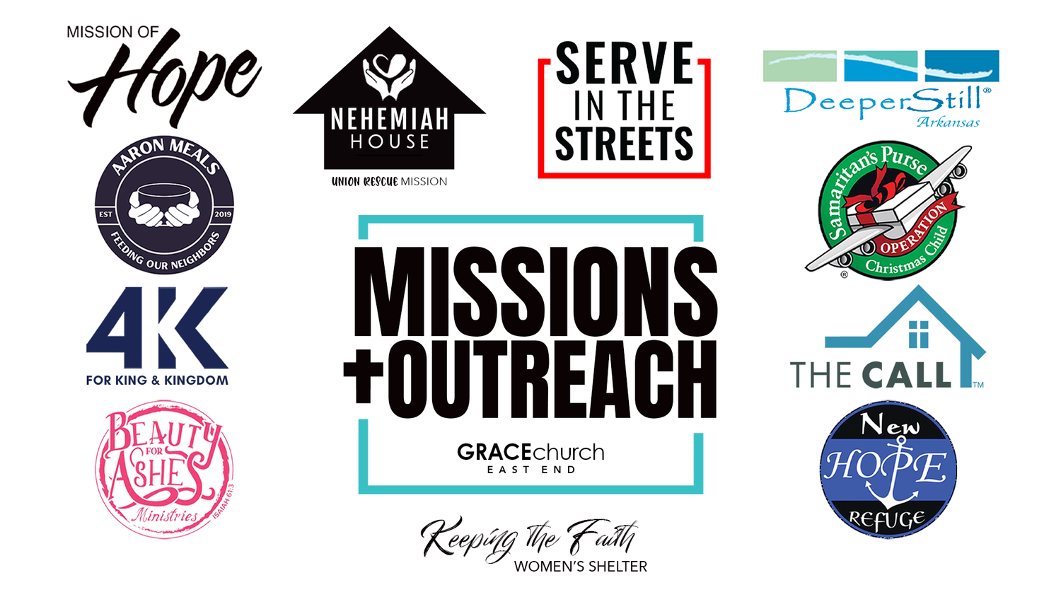 GcHappenings — GRACEchurch