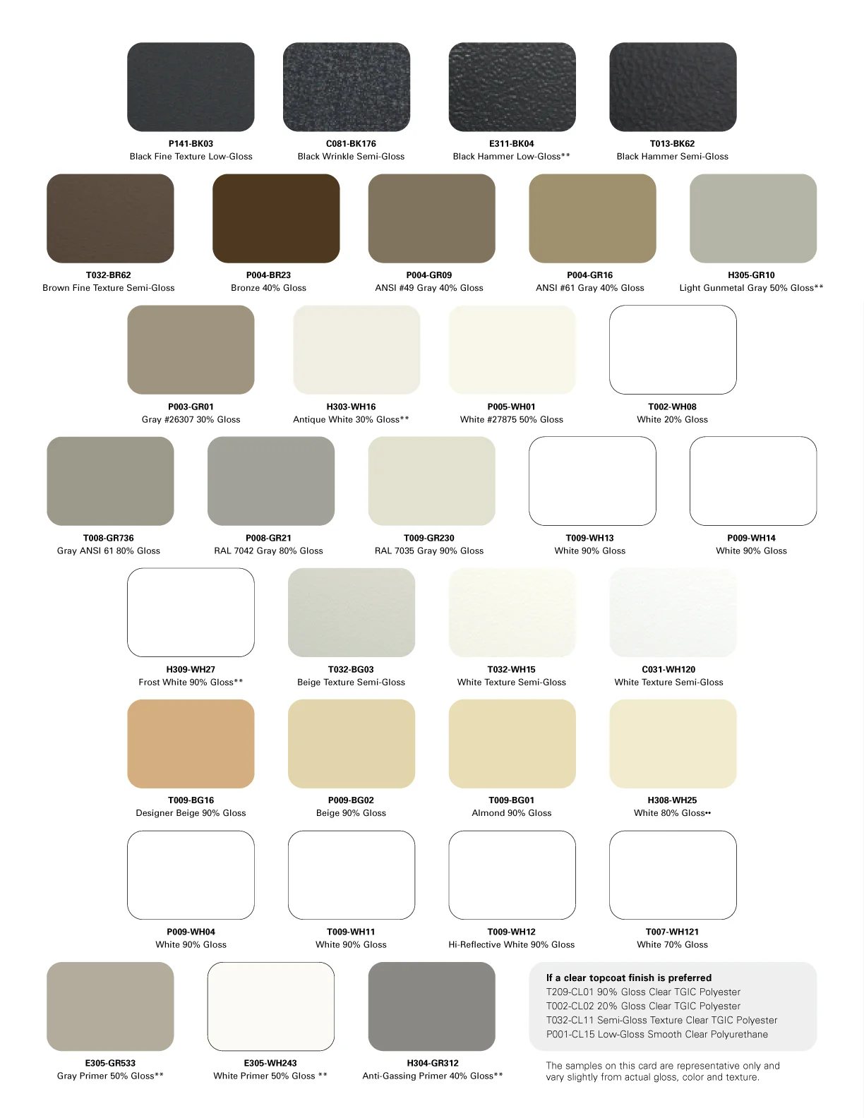 Colors — A&J Metal Finish | Powder Coating and Sandblasting