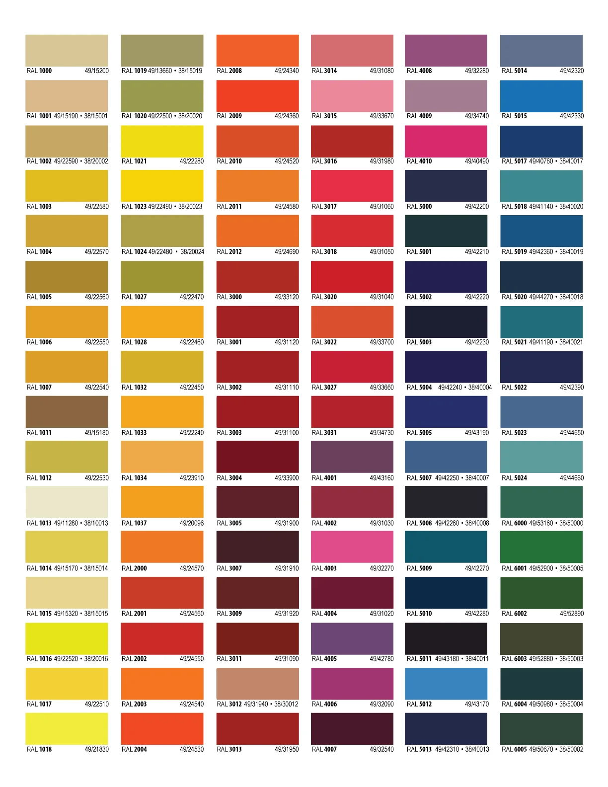 Colors — A&J Metal Finish | Powder Coating and Sandblasting