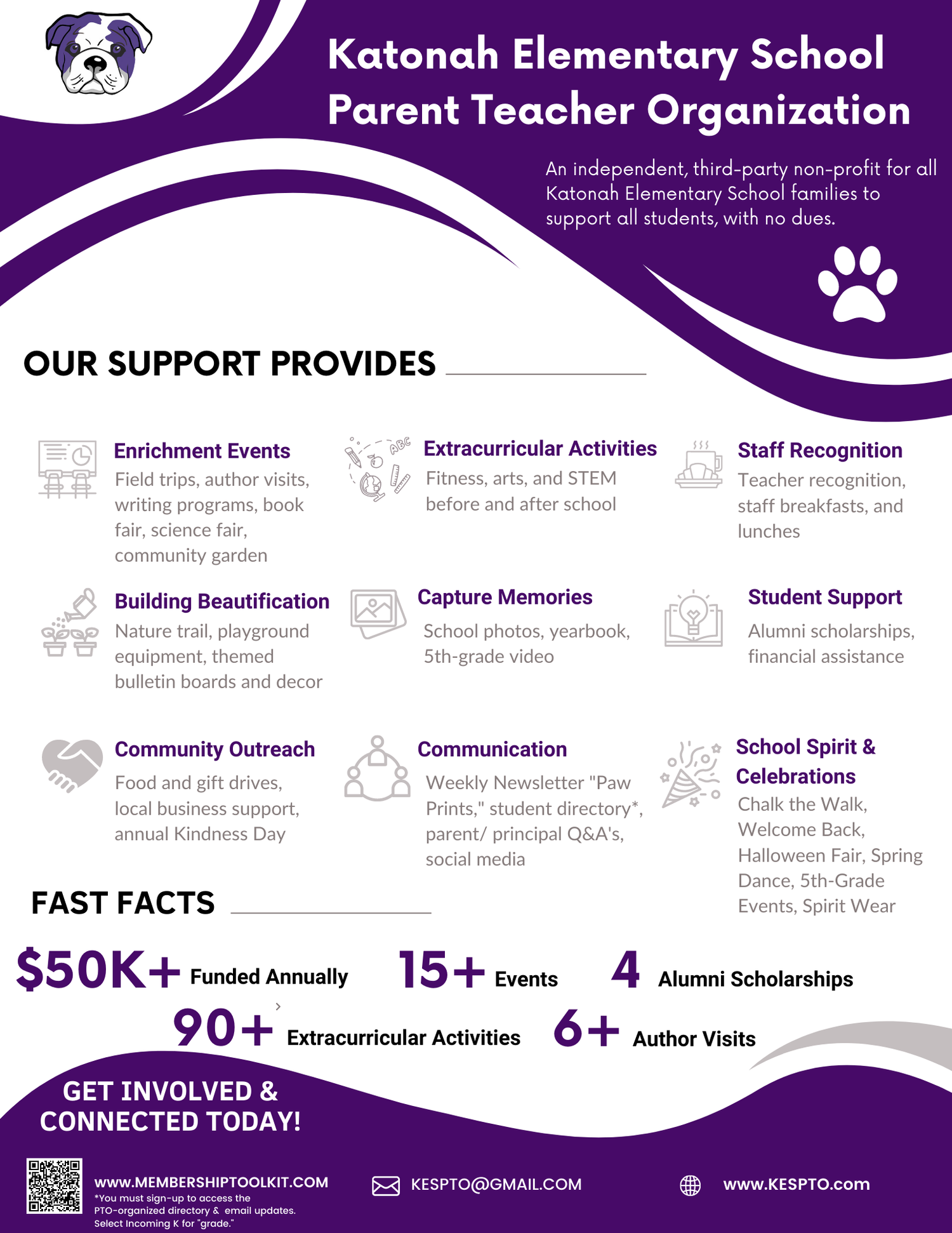 Our support — Katonah Elementary School PTO