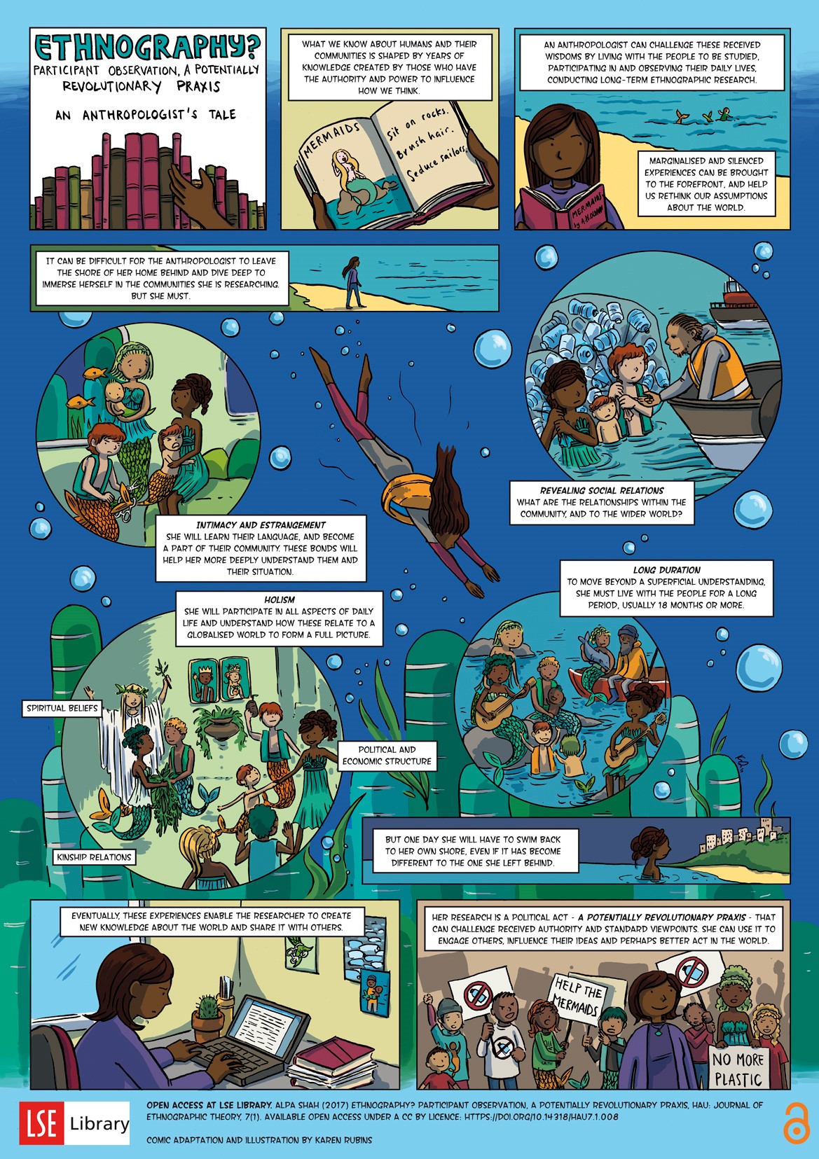Anthropology and Ethnography — ALPA SHAH