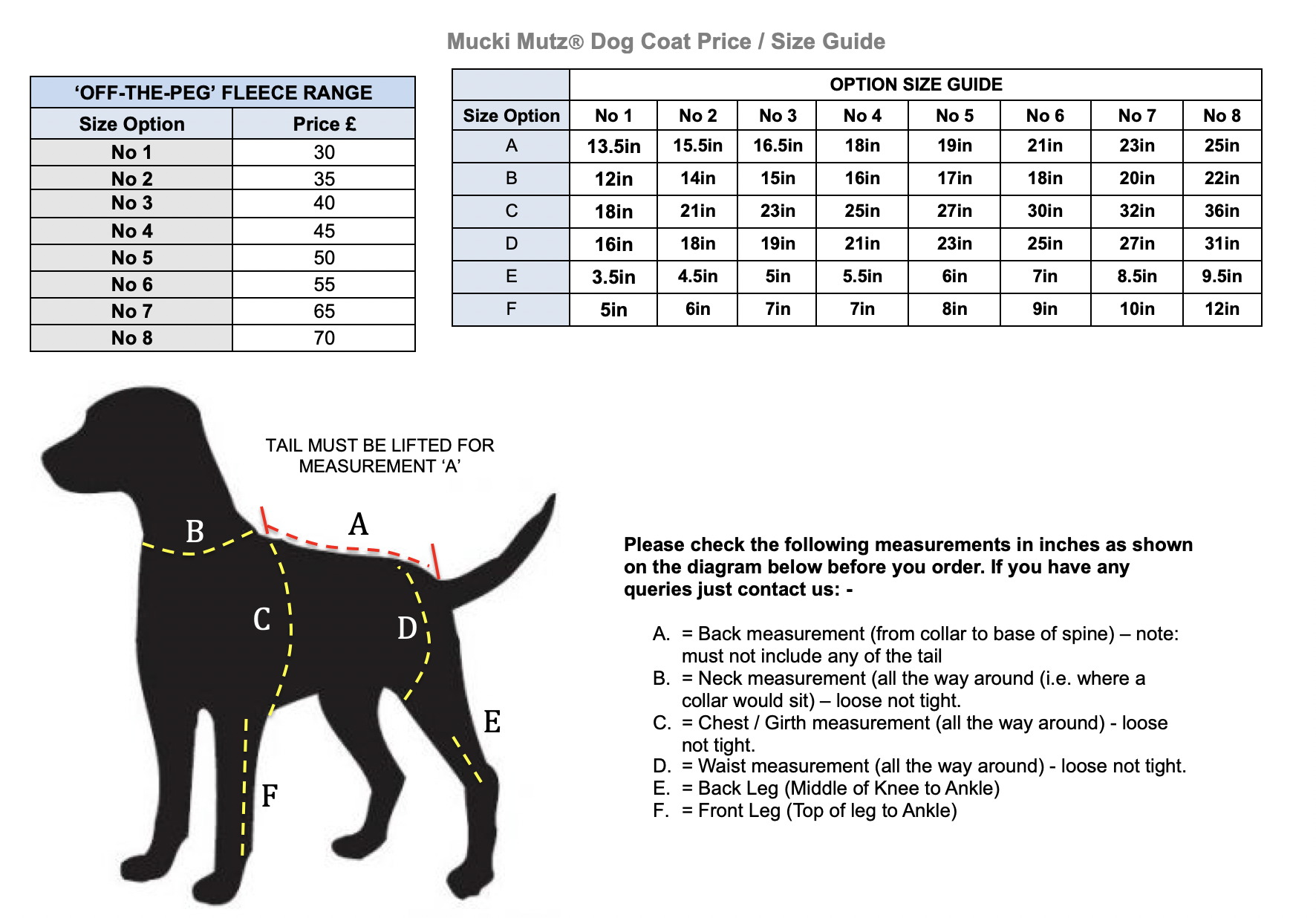 Mucki Mutz® Dog Wear — Prices