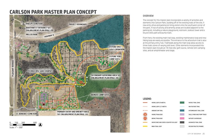 Behind the Scenes at Carlson Park: A Look into Award-Winning Park ...