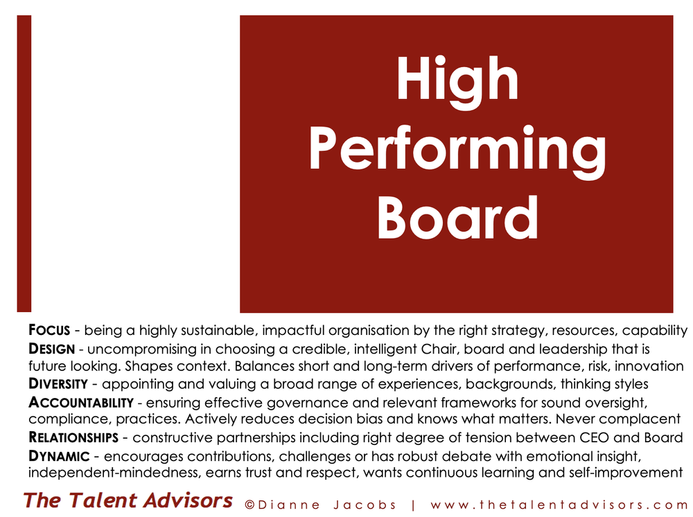 A HIGH-PERFORMING BOARD — The Talent Advisors | The NED Advisors — Insights For Action. Mentor ...