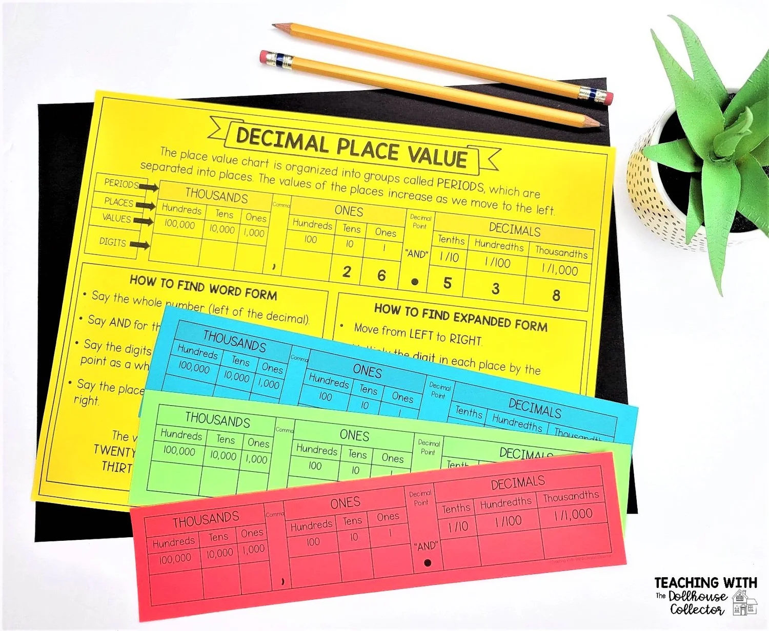 Understanding Decimal Place Value — Teaching With The Dollhouse ...
