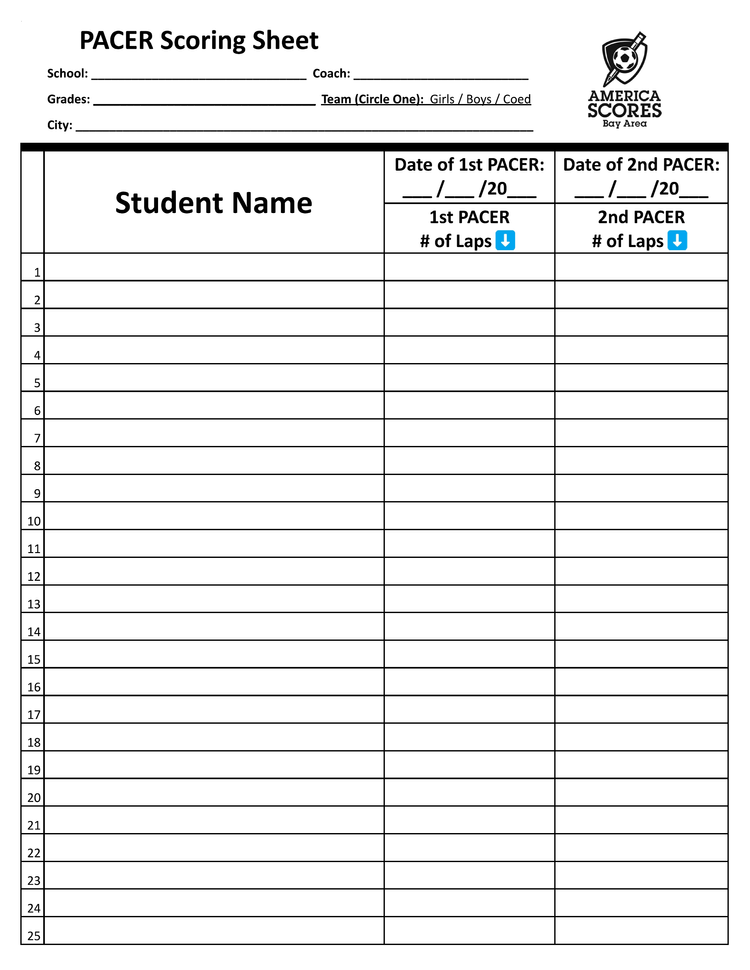 PACER Beep Test — SCORES U