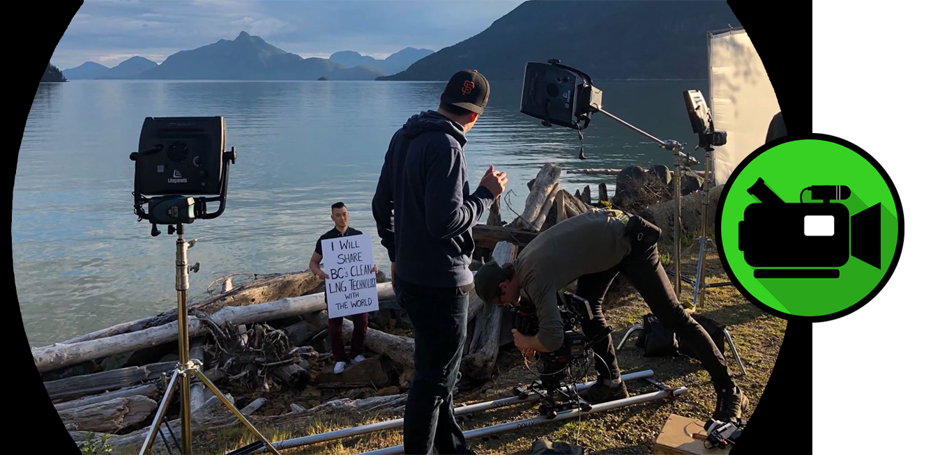 Corus Creative Services - Video, Audio, Social, and Design Services