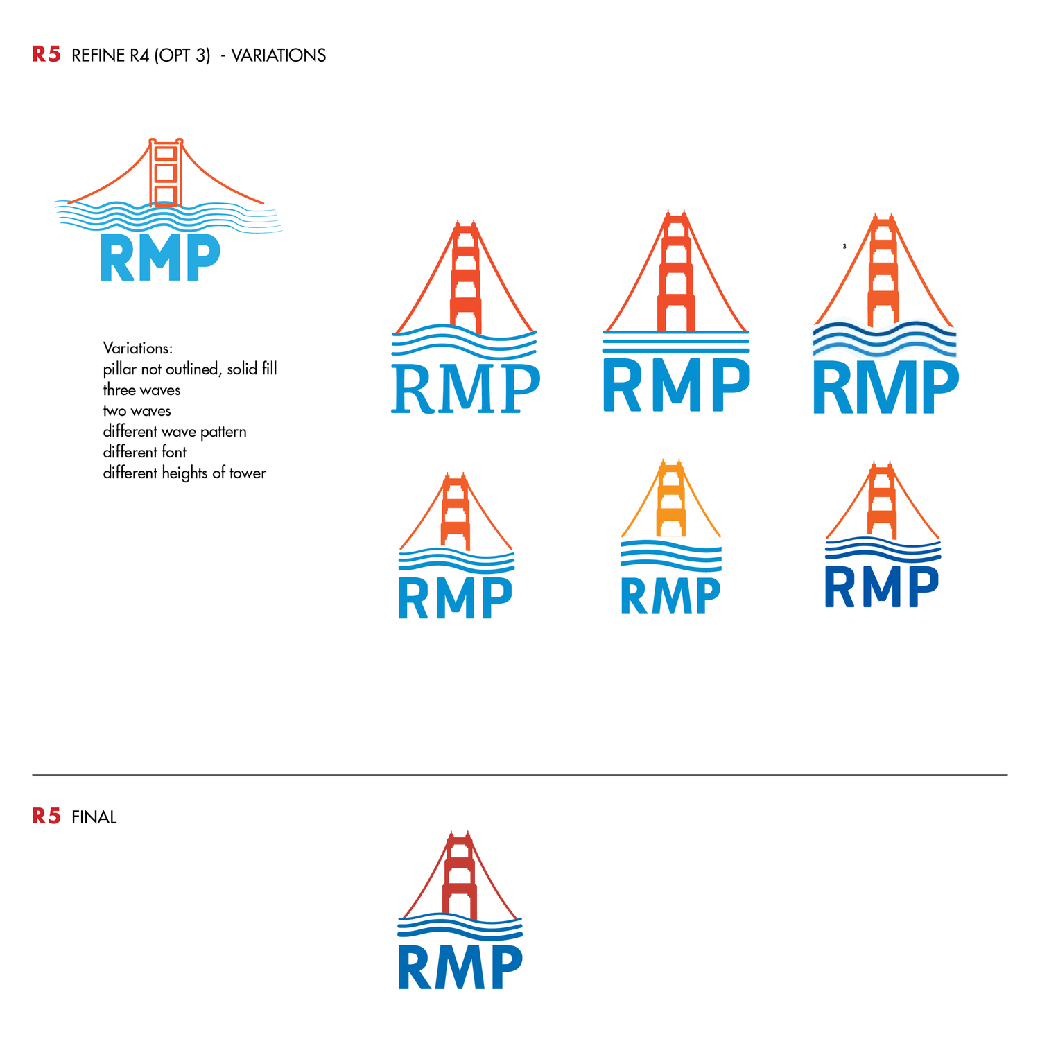 Rmps Logo