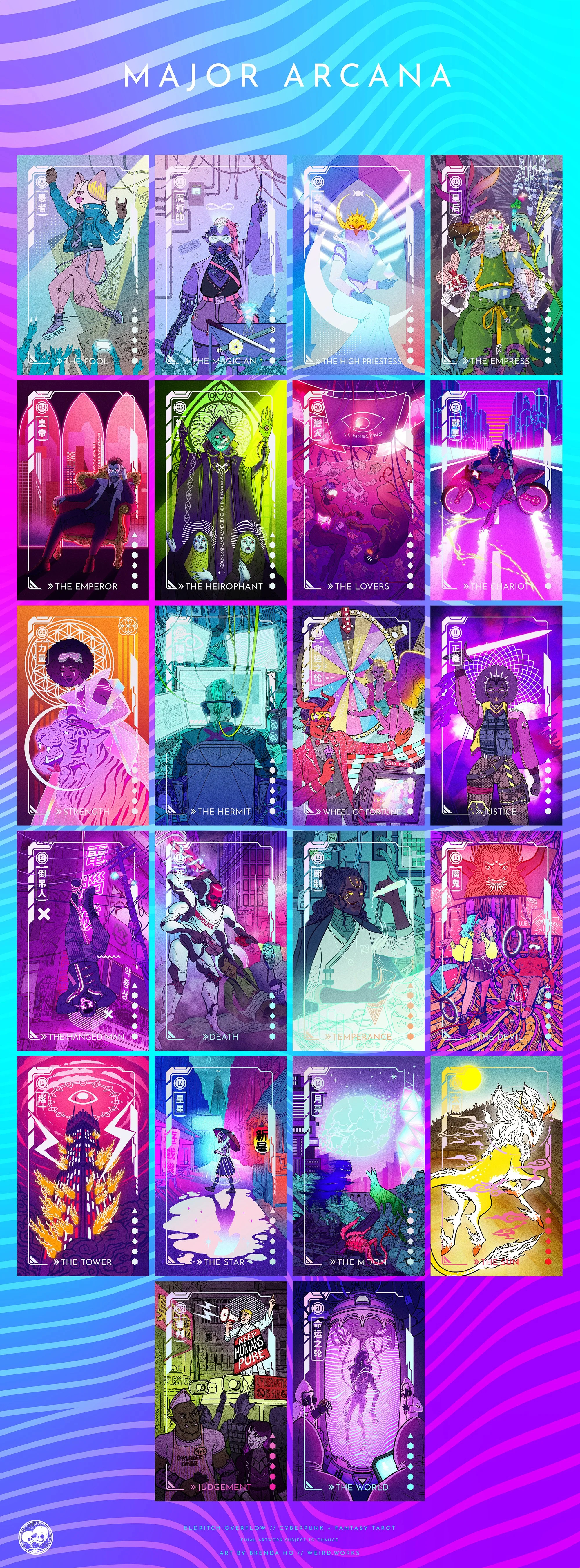 Eldritch Overload Tarot Deck — weird works