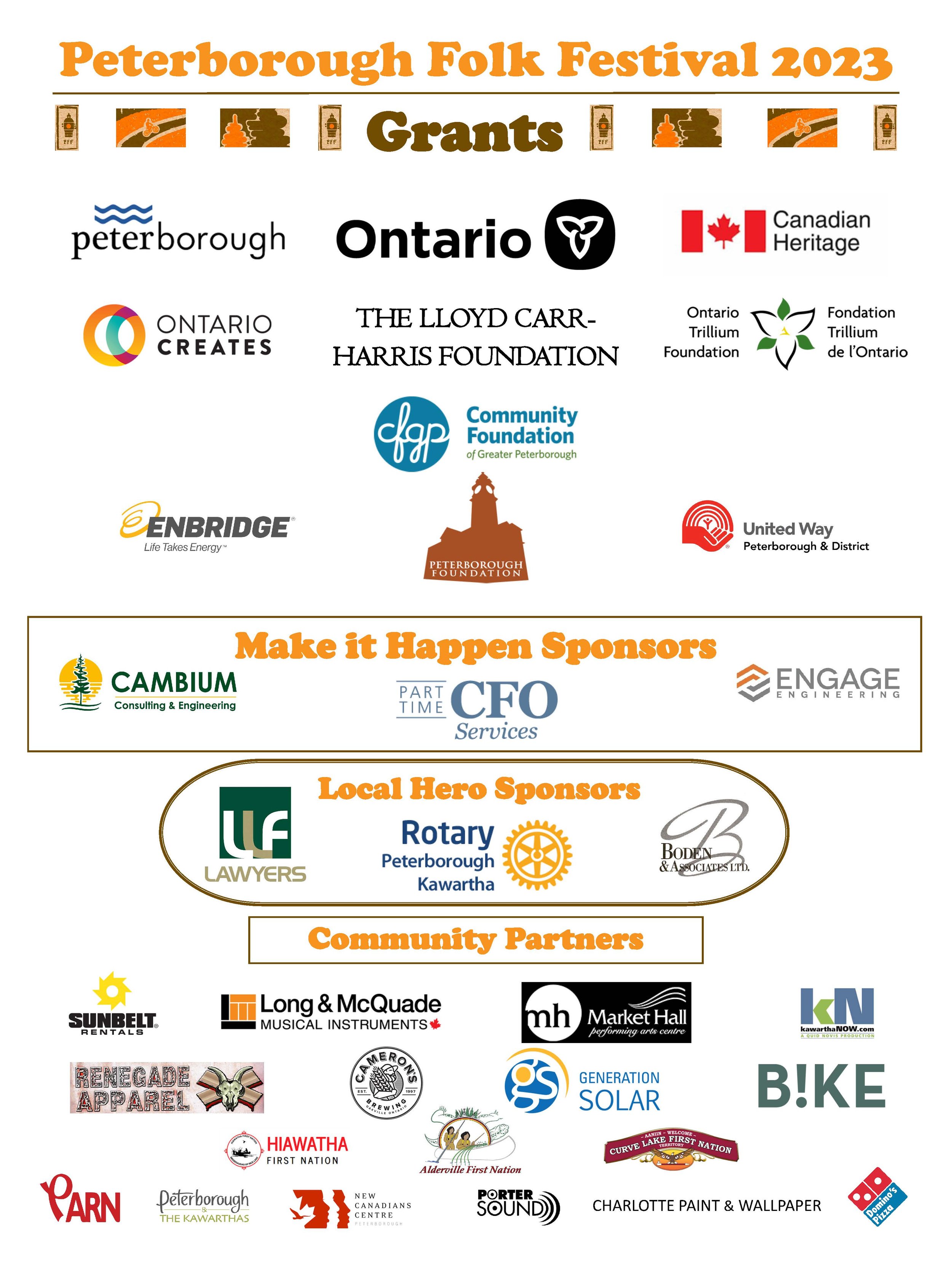 Peterborough Folk Festival