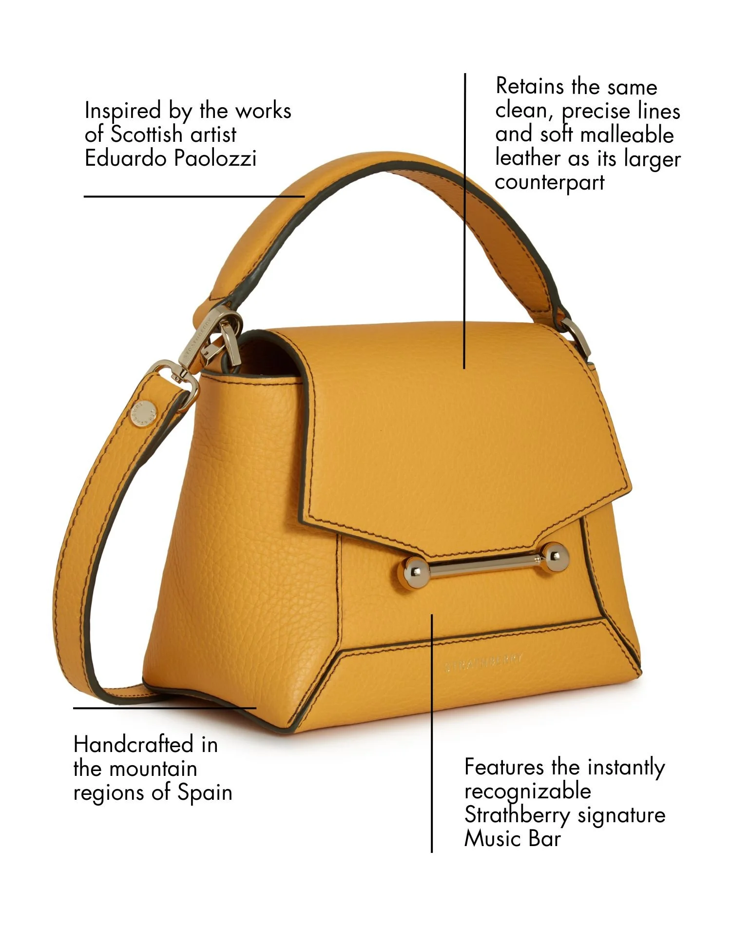 Our Love, Justified: The Strathberry Mosaic Nano | Hood Magazine