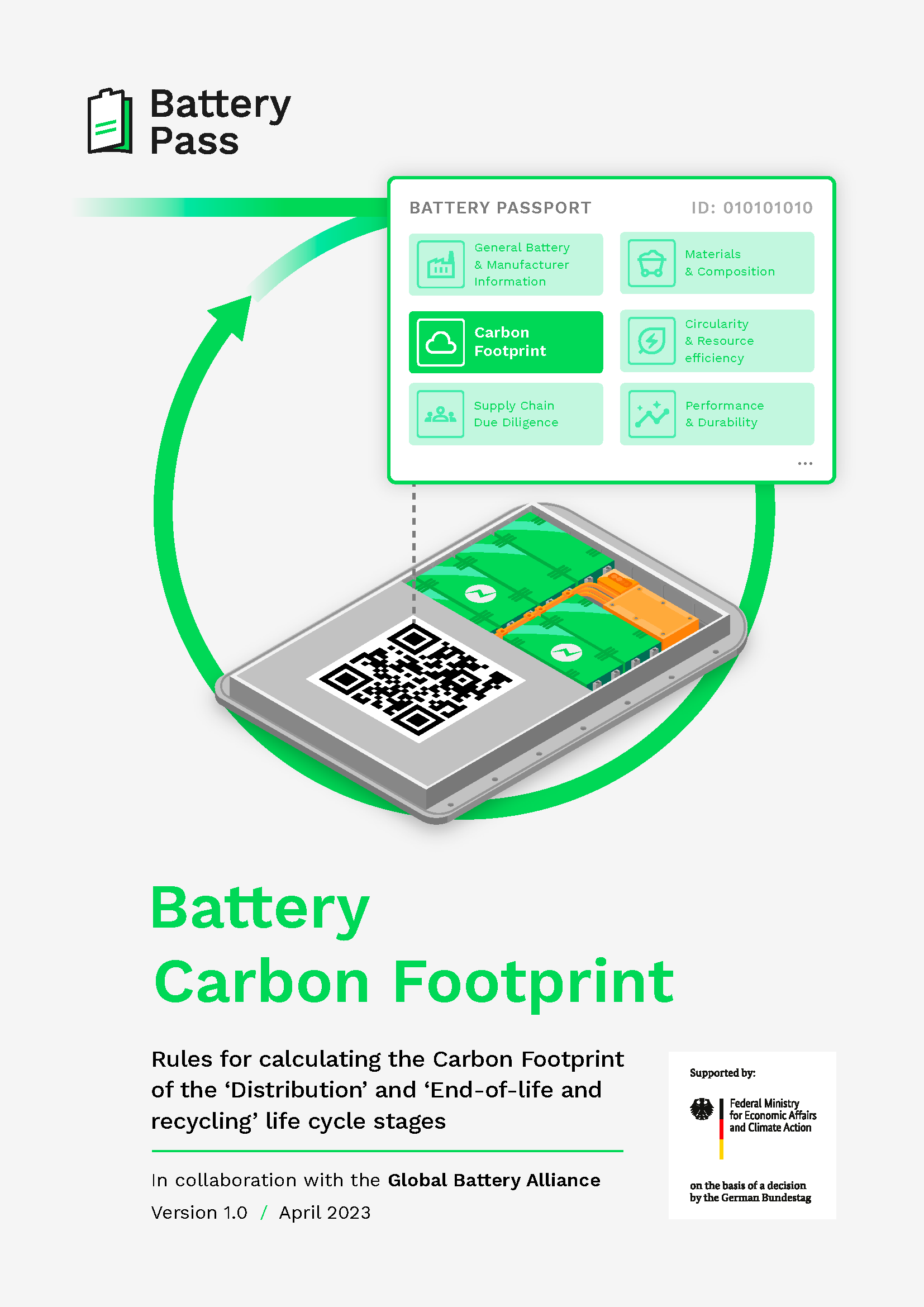 Battery Pass Content Guidance — Circular Economy Initiative