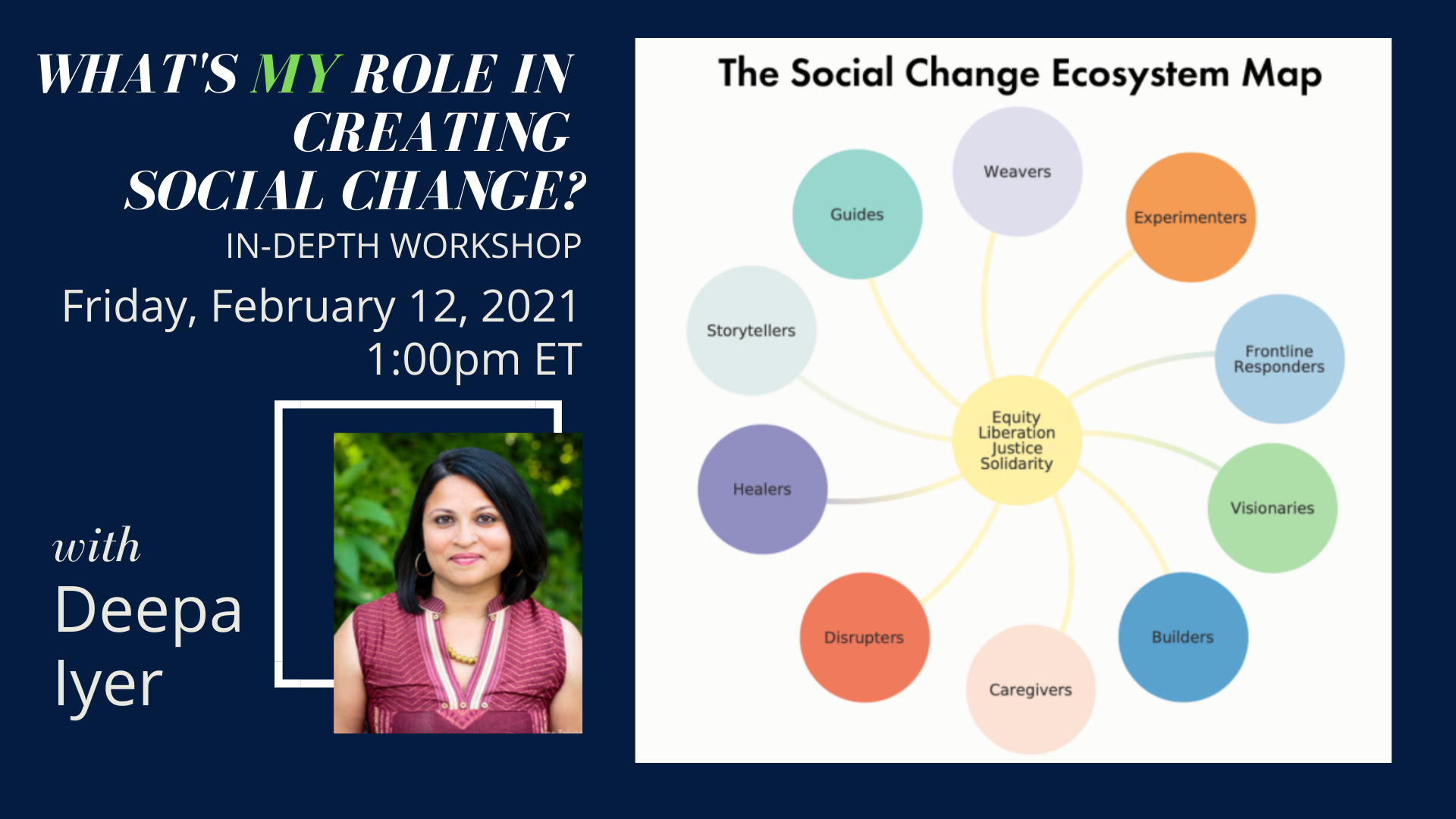 What's My Role in Creating Social Change? - Workshop — The Shoulder to ...