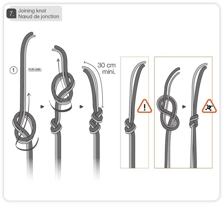 Rappel pull cords 101 — Alpinesavvy
