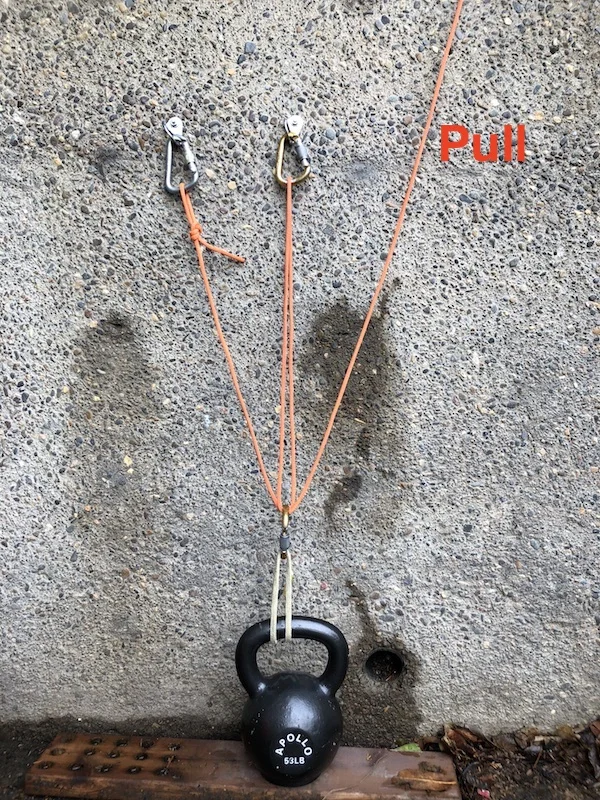 The alpine block and tackle — Alpinesavvy