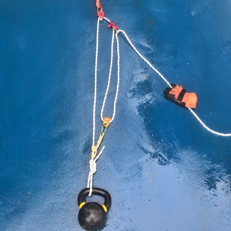 The 3 kinds of pulley systems — Alpinesavvy