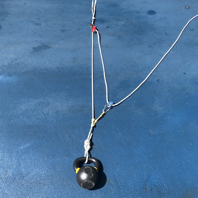 The 3 kinds of pulley systems — Alpinesavvy