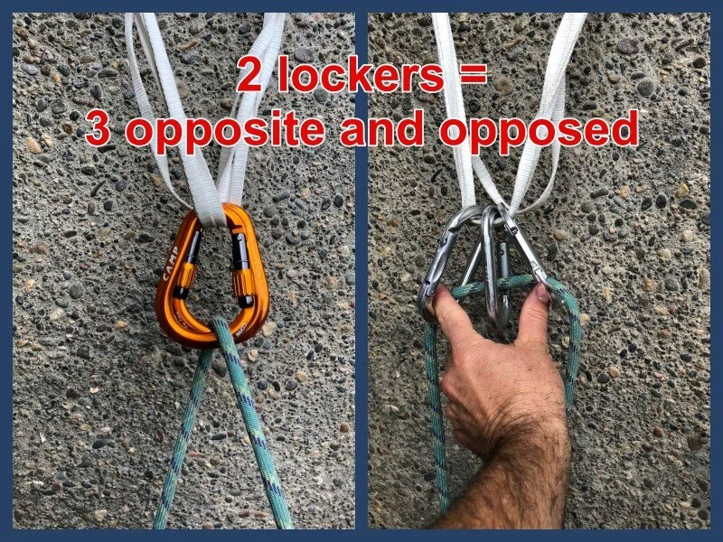 Old School Tools - opposite and opposed carabiners — Alpinesavvy
